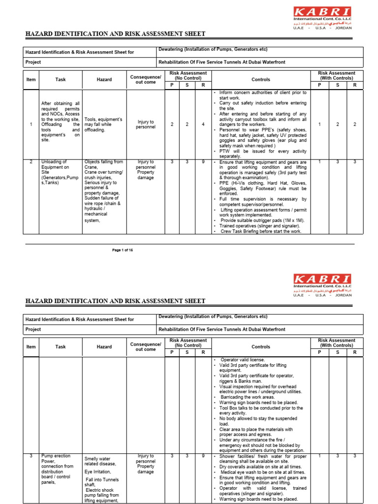 Dewatering Risk Assessment (0075) - Rev-00 | PDF | Personal Protective ...