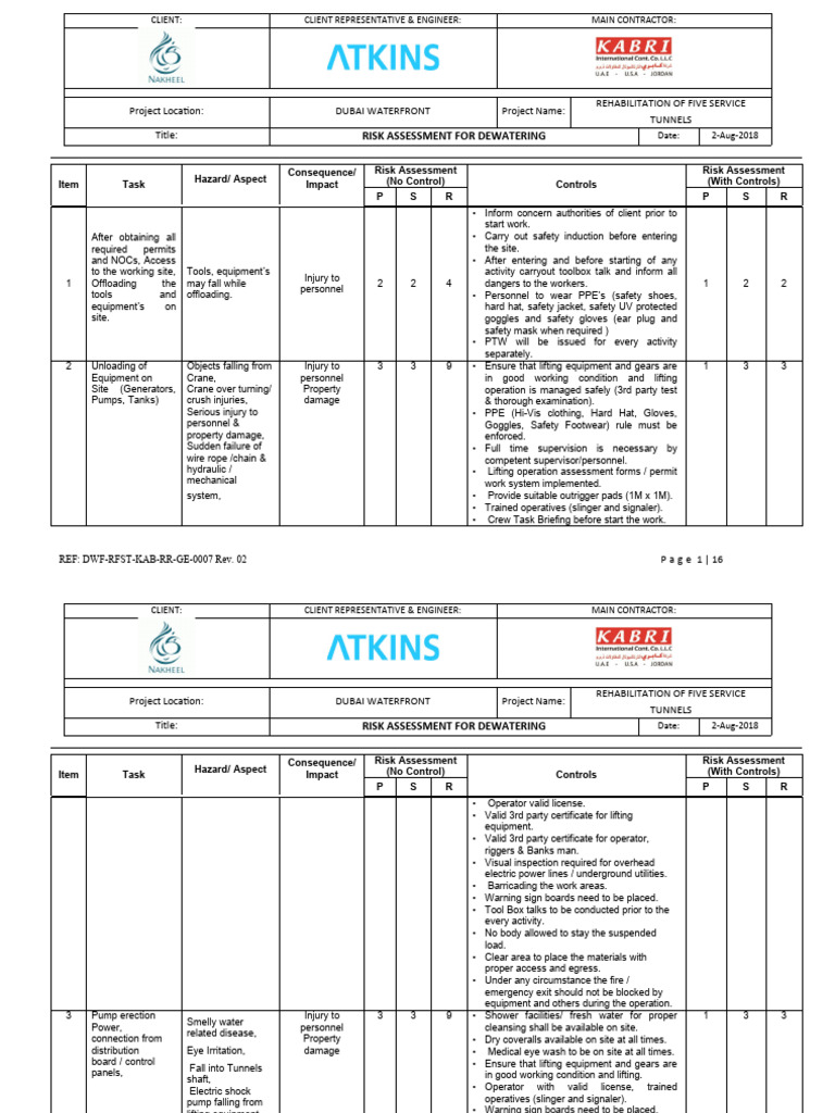 Dewatering Risk Assessment (0075) - Rev-02 | PDF | Personal Protective ...