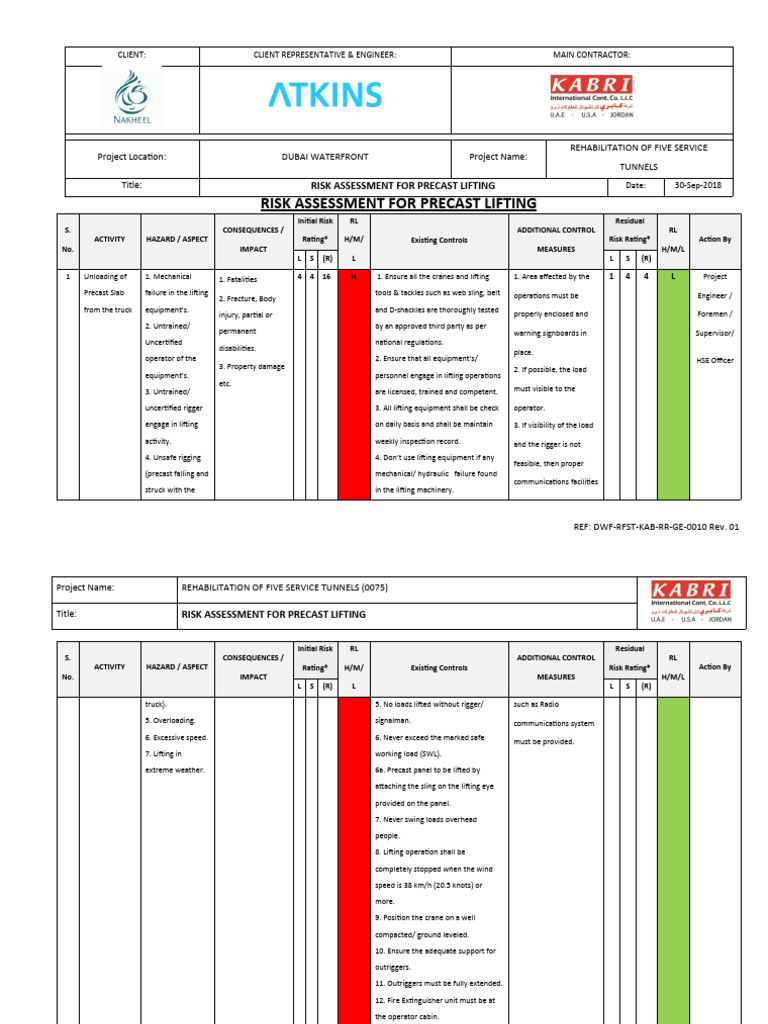 10. Precast Lifting Risk Assessment (0075)-Rev-01 | PDF | Risk | Risk ...
