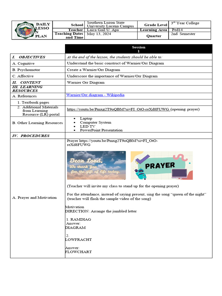 LP Gantt Chart | PDF | Cognitive Science | Learning