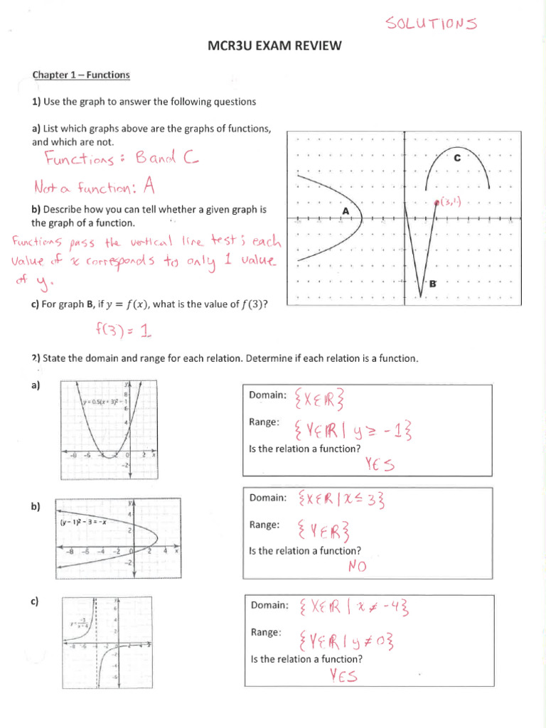 Mcr3u Full Exam Review Solutions | PDF