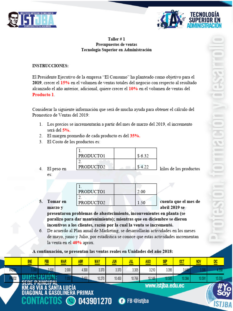 Taller#1 Presupuesto de Ventas | PDF | Economias | Business