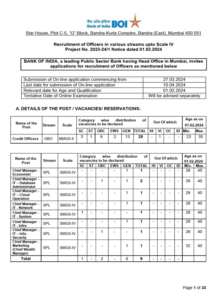 BoI - Recruitment-2024-Notification | PDF | Identity Document ...