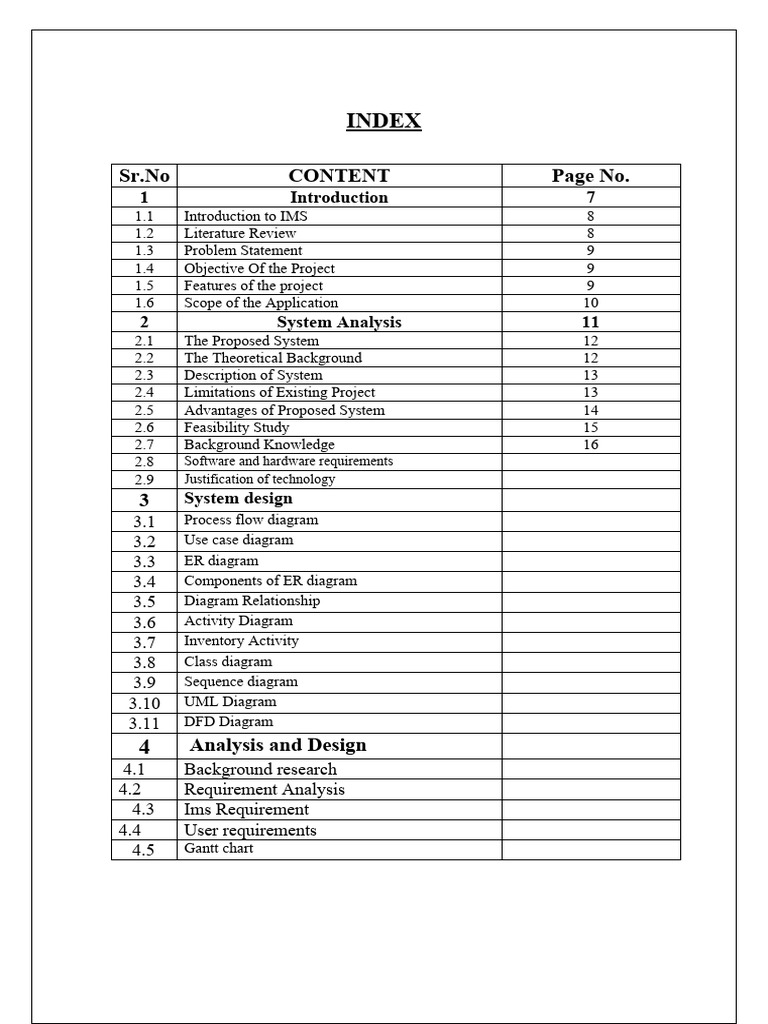 Inventory Management System Documentation | PDF | Databases | Unified ...