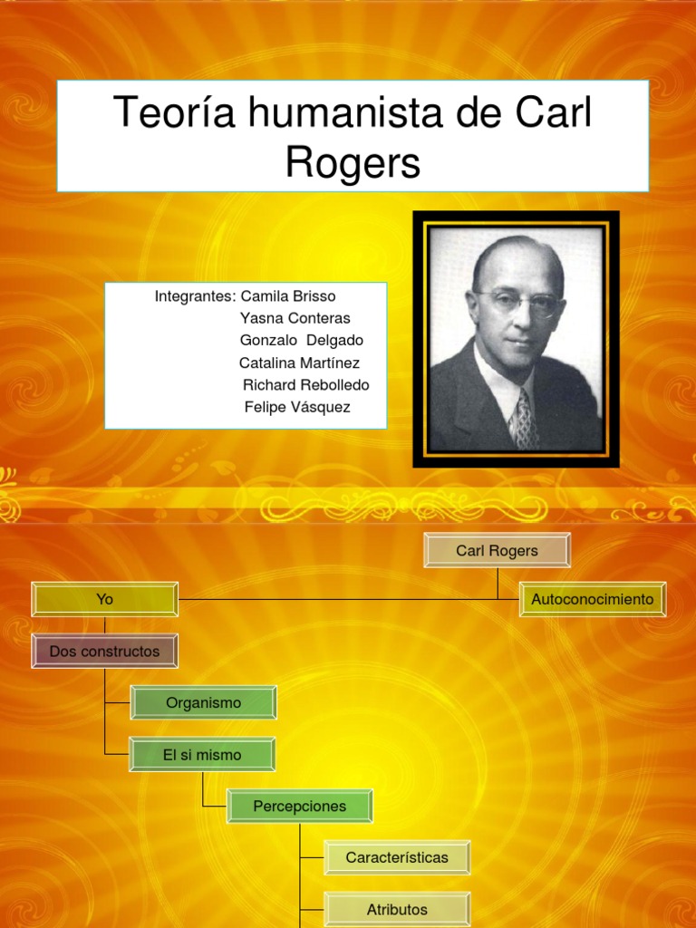 Teoría Humanista de Carl Rogers | PDF