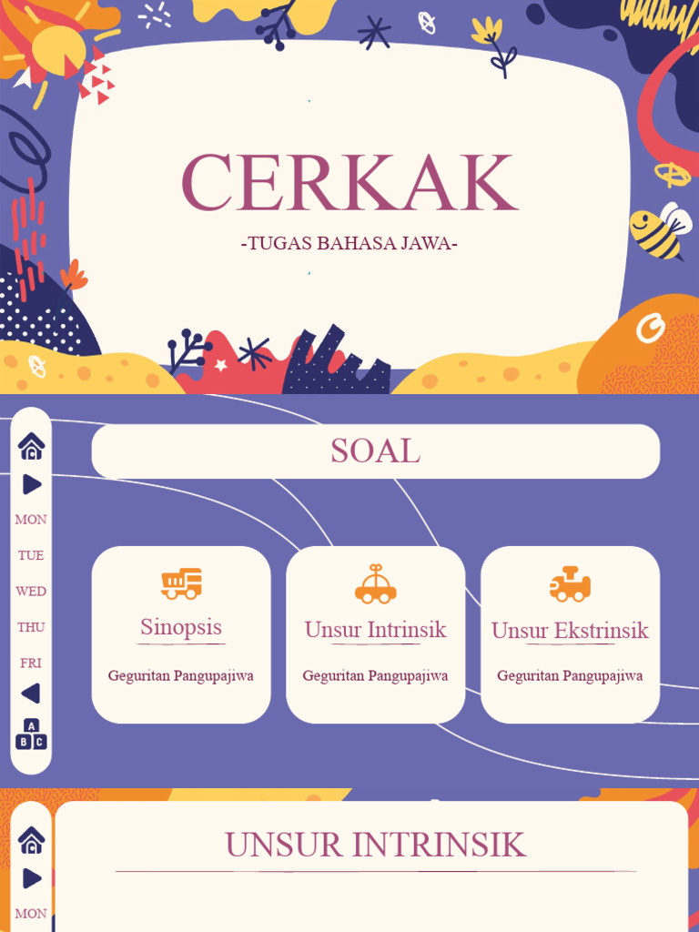 Bahasa Jawa Cerkak | PDF