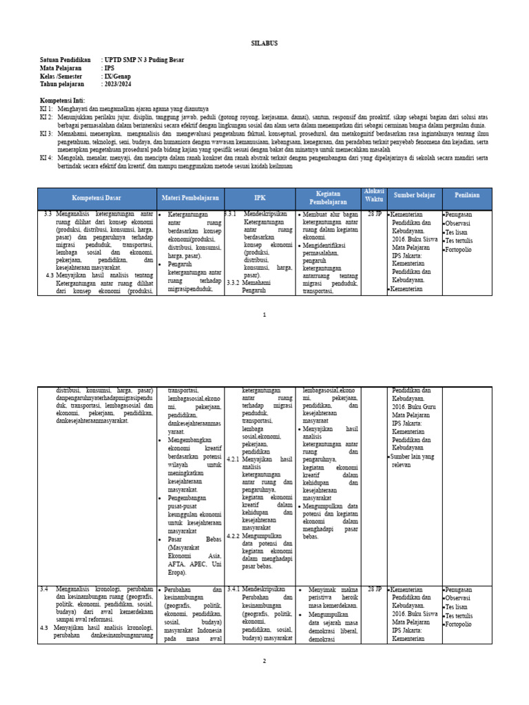 Silabus IPS Kelas IX UPTD SMP N 3 | PDF