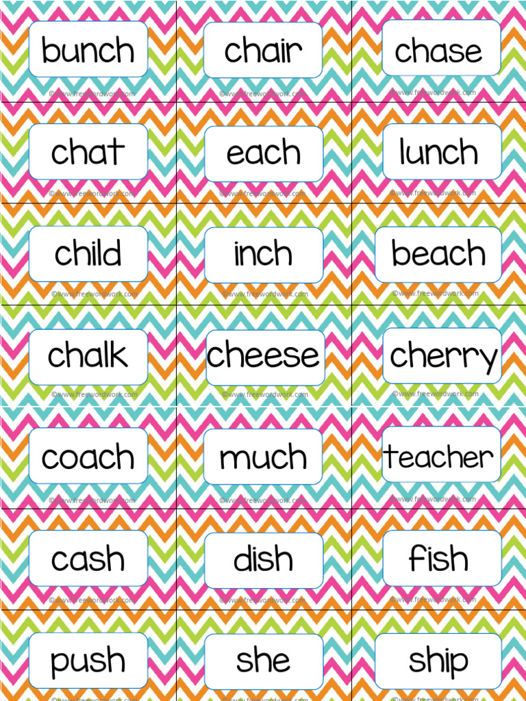 Digraph Word Sorting Activity | PDF