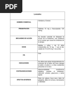 Dosis y usos de Zetawin en niños y adultos | PDF