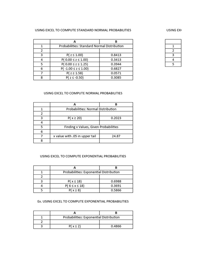 Compute Standard Normal Probabilities Chapter 4 | PDF | Normal ...