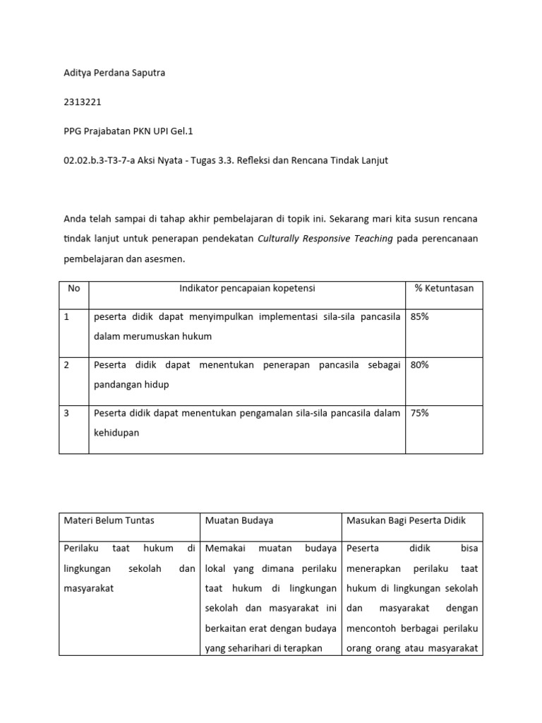 Aditya Perdana S - 02.02.b.3-T3-7-A Aksi Nyata - WPS Office | PDF