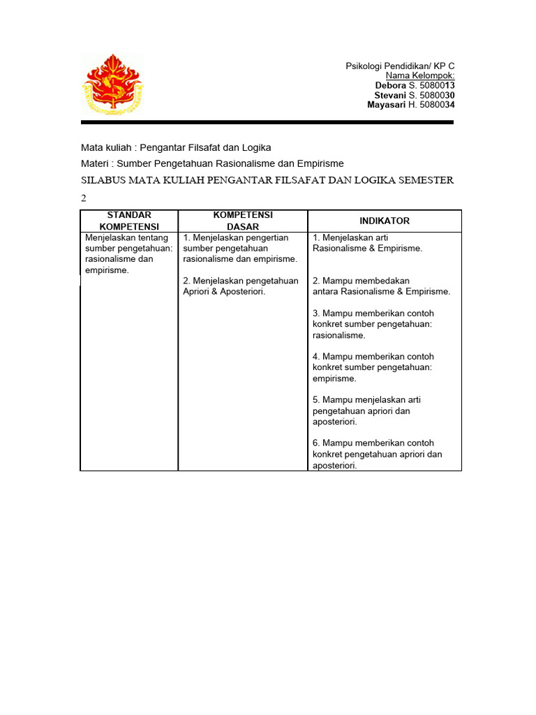 Tugas 1 Silabus SK KD I | PDF