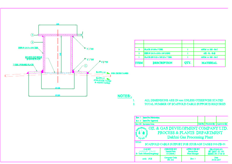 Scaffold Cable Supports SHT.9 of 20-Model | PDF