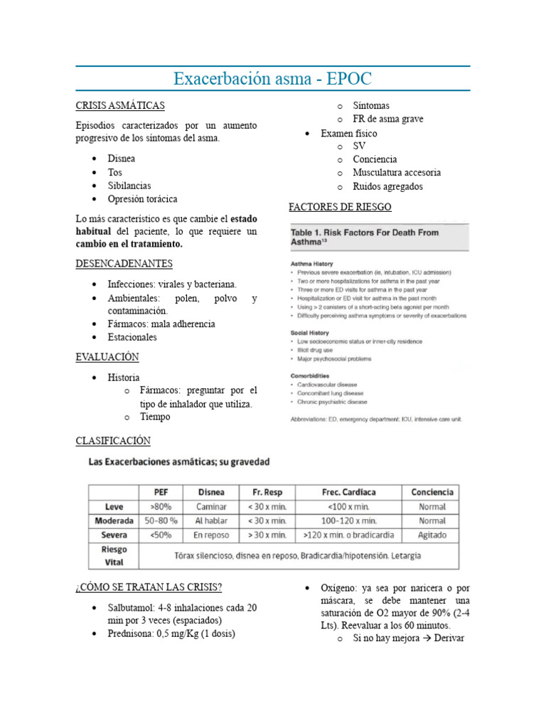 6. Exacerbación asma - EPOC PPT | PDF | Asma | Ciencias de la Salud