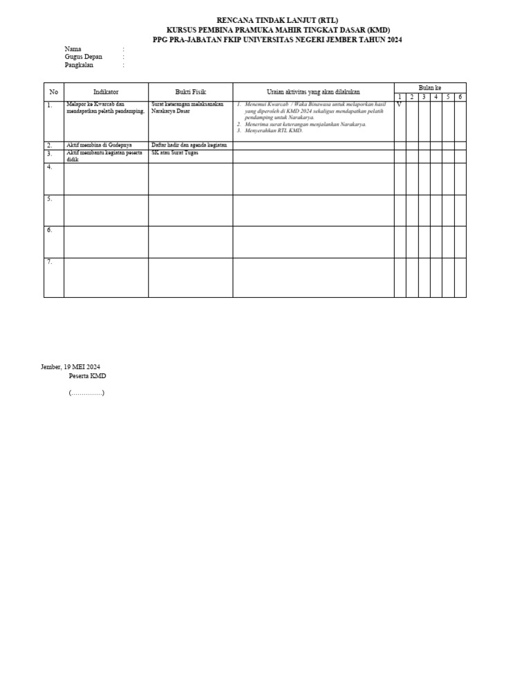 RTL KMD PPG24 | PDF | Bisnis