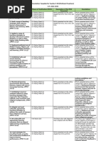 Annotation For Obj 2 Pmes | PDF | Lesson Plan | Differentiated Instruction