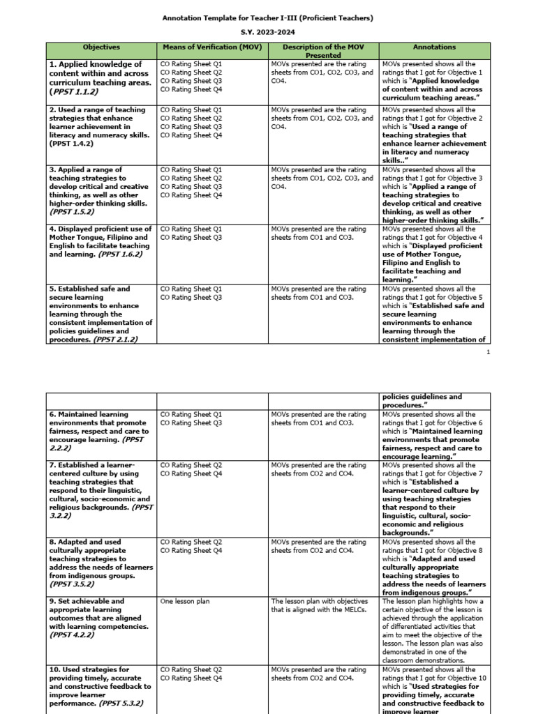 Annotation For Teacher I-Iii | PDF | Lesson Plan | Learning