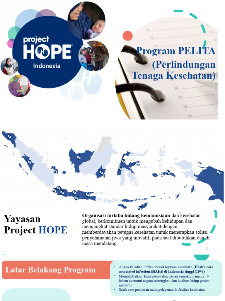 Pelita Program Presentation Mental Health | PDF | Pengembangan Diri