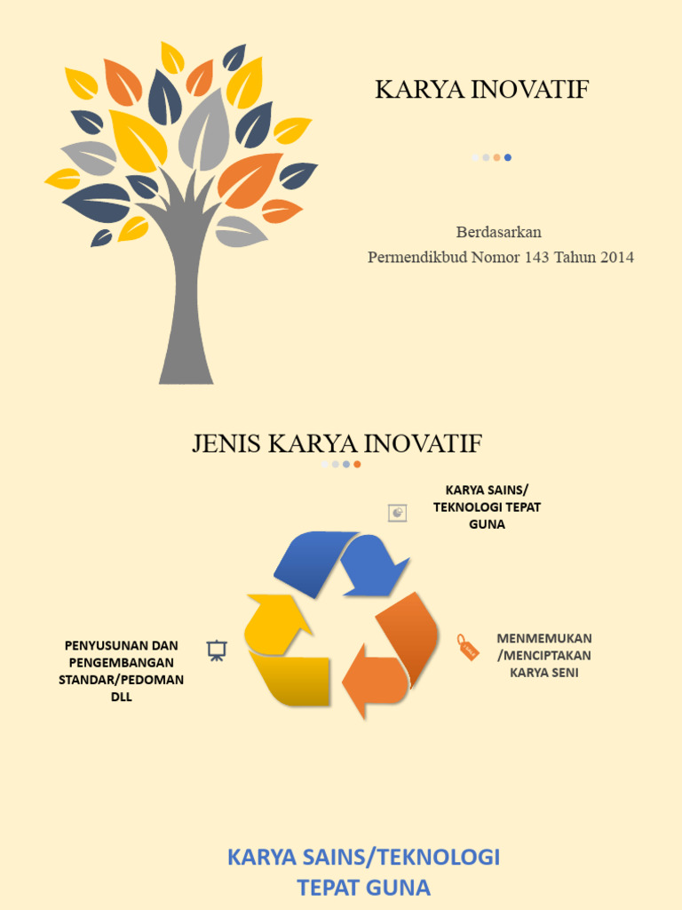 Karya Inovatif dalam Pendidikan dan Seni | PDF