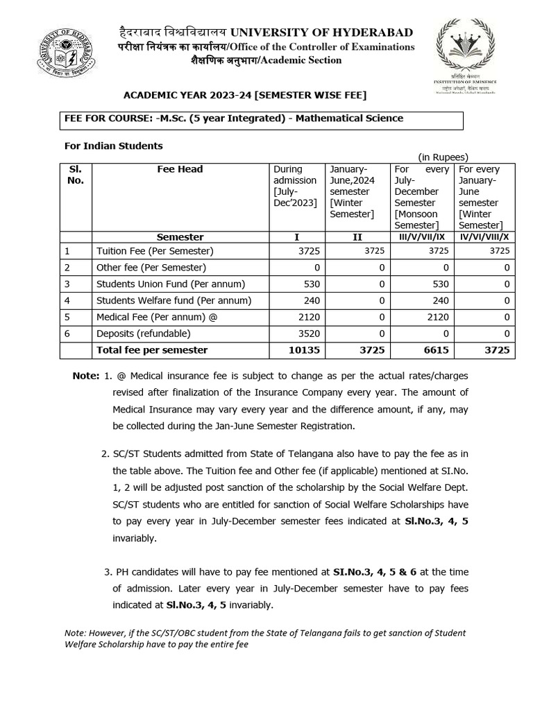 2023-24 Fees structure MA Anthropology | PDF | Fee | Insurance