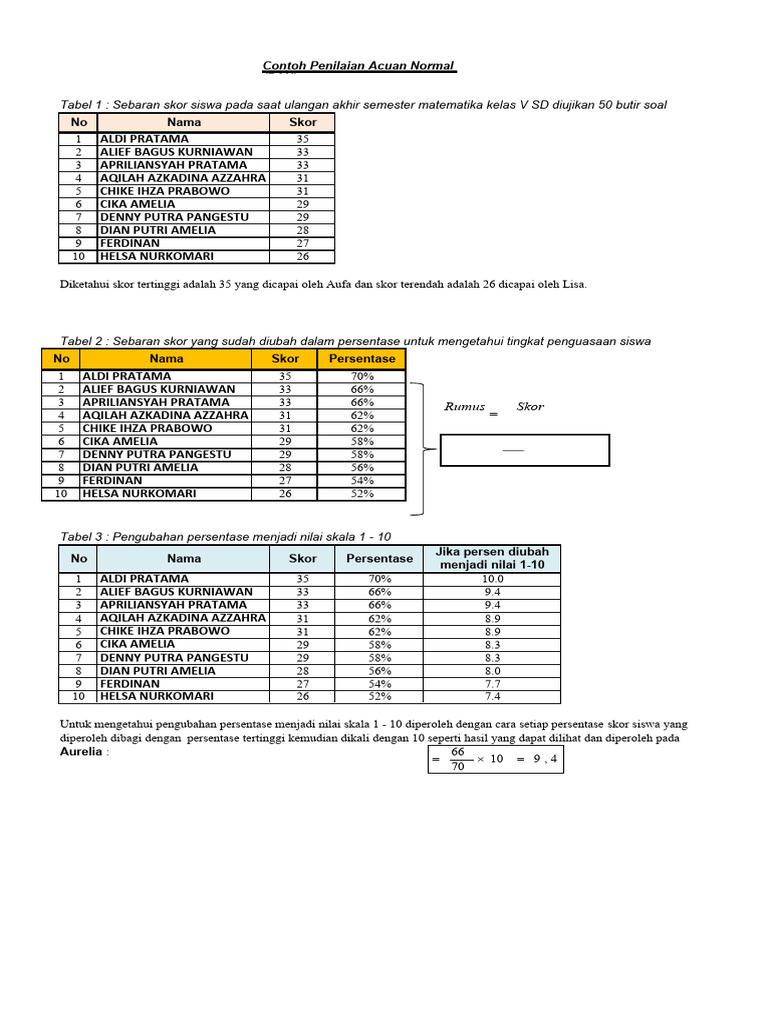 Contoh Penilaian PAN dan PAK | PDF