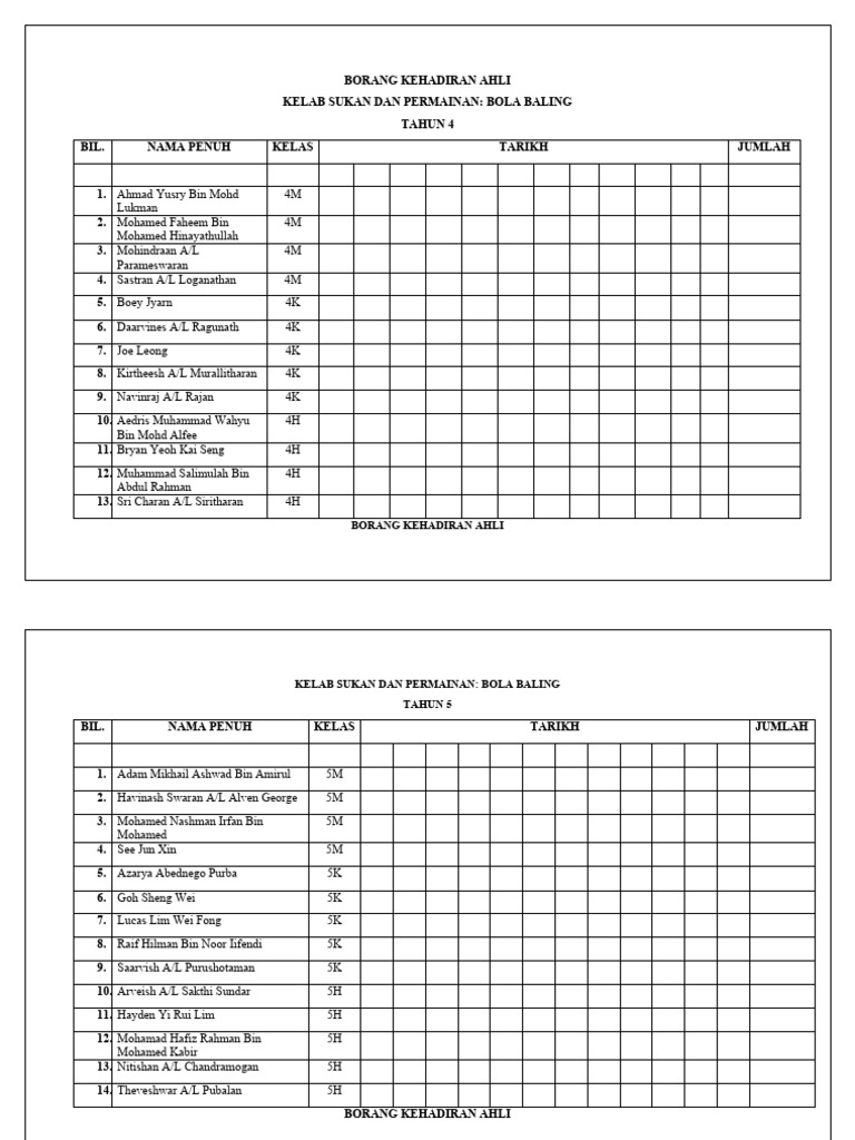 Borang Kehadiran Ahli | PDF