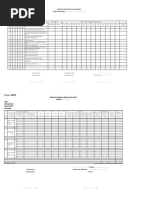 Format DPA, RKKD, DPPA Dan RAB | PDF