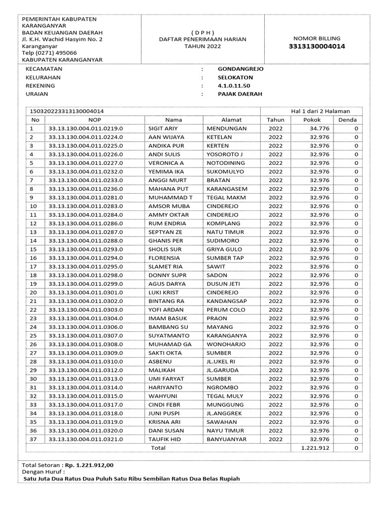 Cetak - Stts - 20220315123417 GSP | PDF
