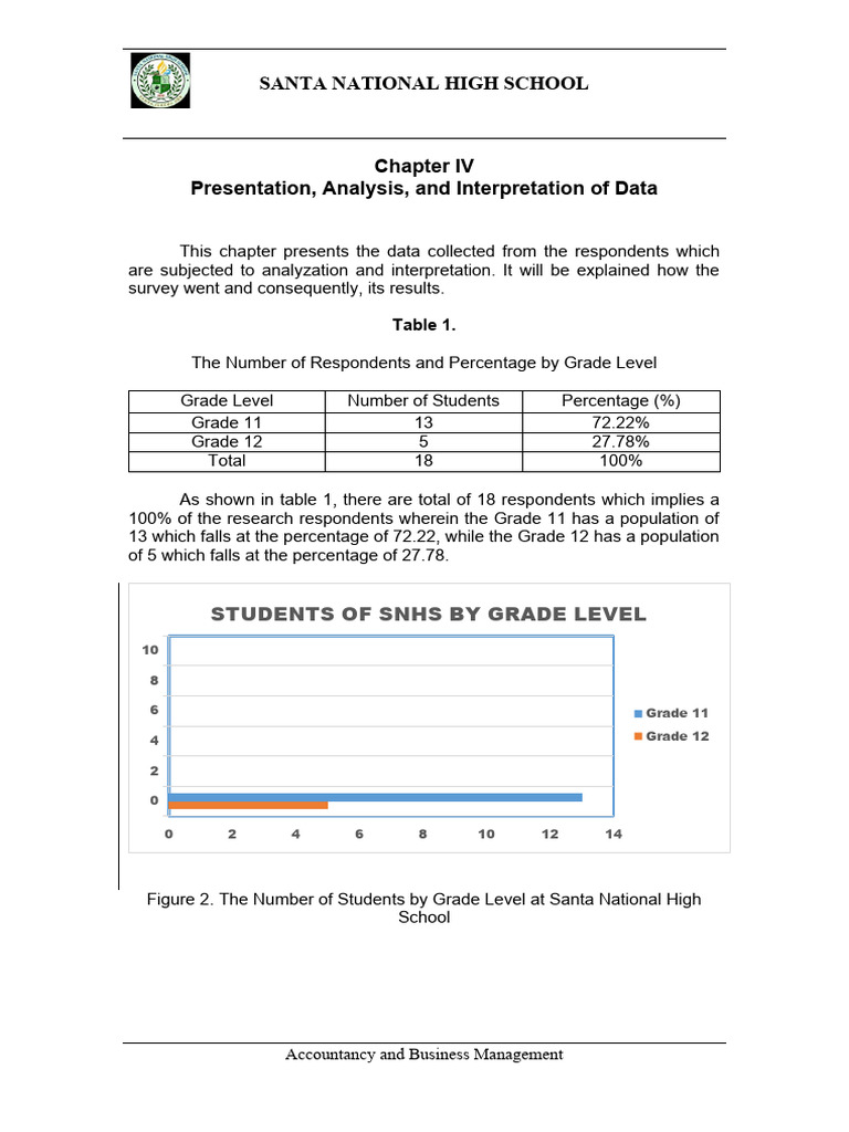 Chapter Four and Five Kebin | PDF | Social Media | Popular Culture & Media Studies