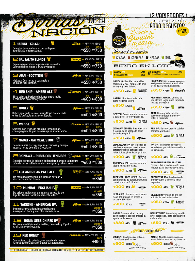 Carta Birras | PDF | Cerveza inglesa | Cerveza