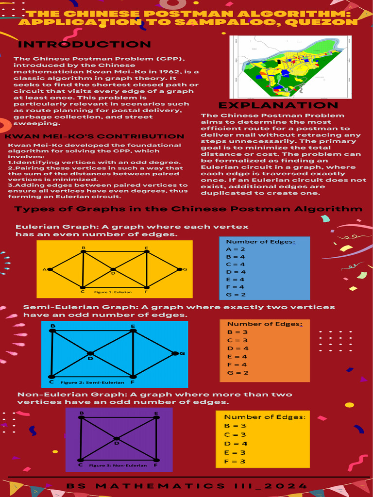 CHINESE POST MAN and Dijkstra | PDF | Computational Problems | Graph Theory