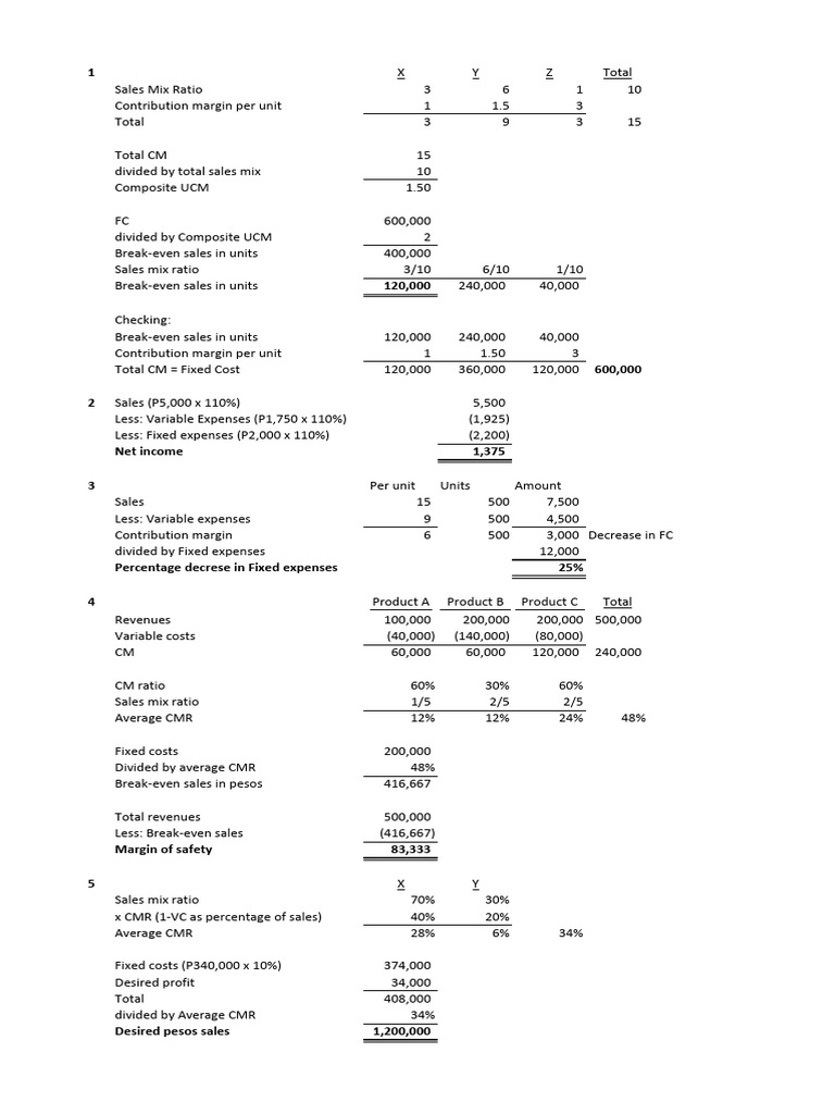 ACCT 02 FE Solution | Download Free PDF | Economies | Income Statement