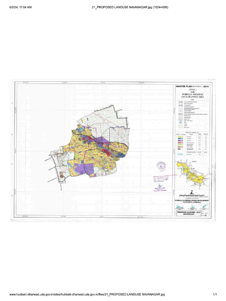 Navanagar Plan | PDF
