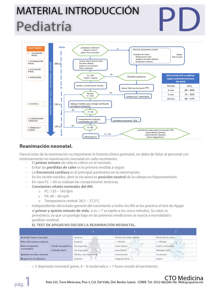 Enarm 05 1920 Introduccion PD | PDF | Índice de masa corporal | Obesidad Enarm 05 1920 Introduccion PD | PDF | Índice de masa corporal | Obesidad