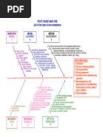 External SCCAF Reference Guide - A3 | PDF