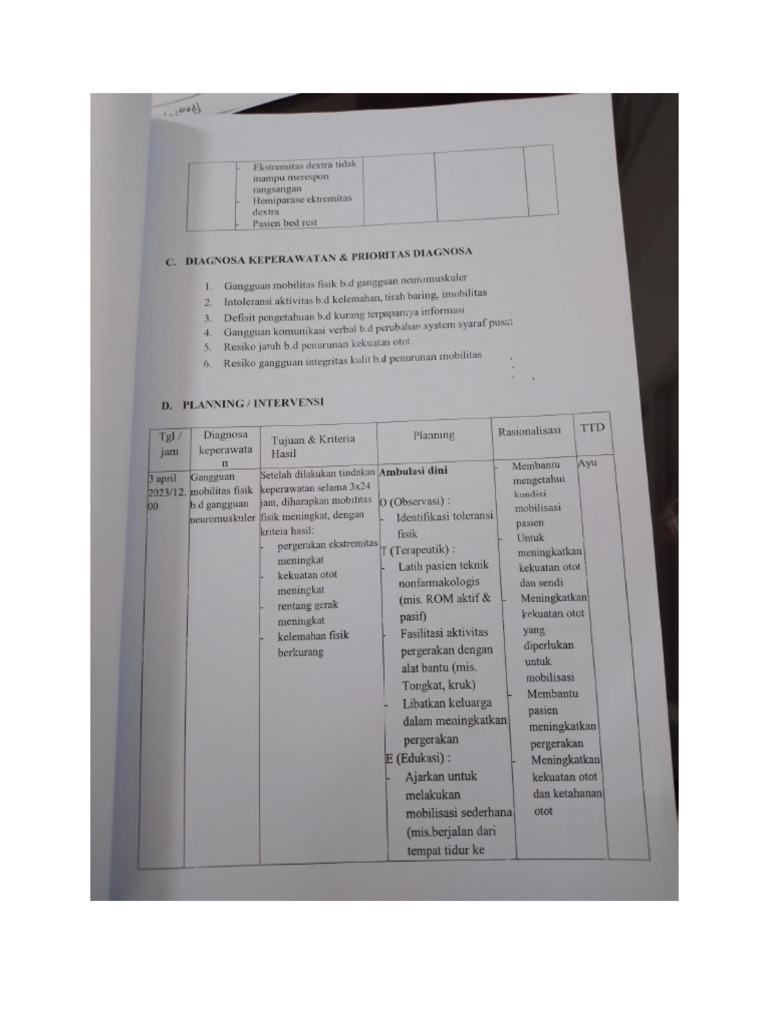 Contoh Askep Intervensi, Implementasi, Evaluasi | PDF