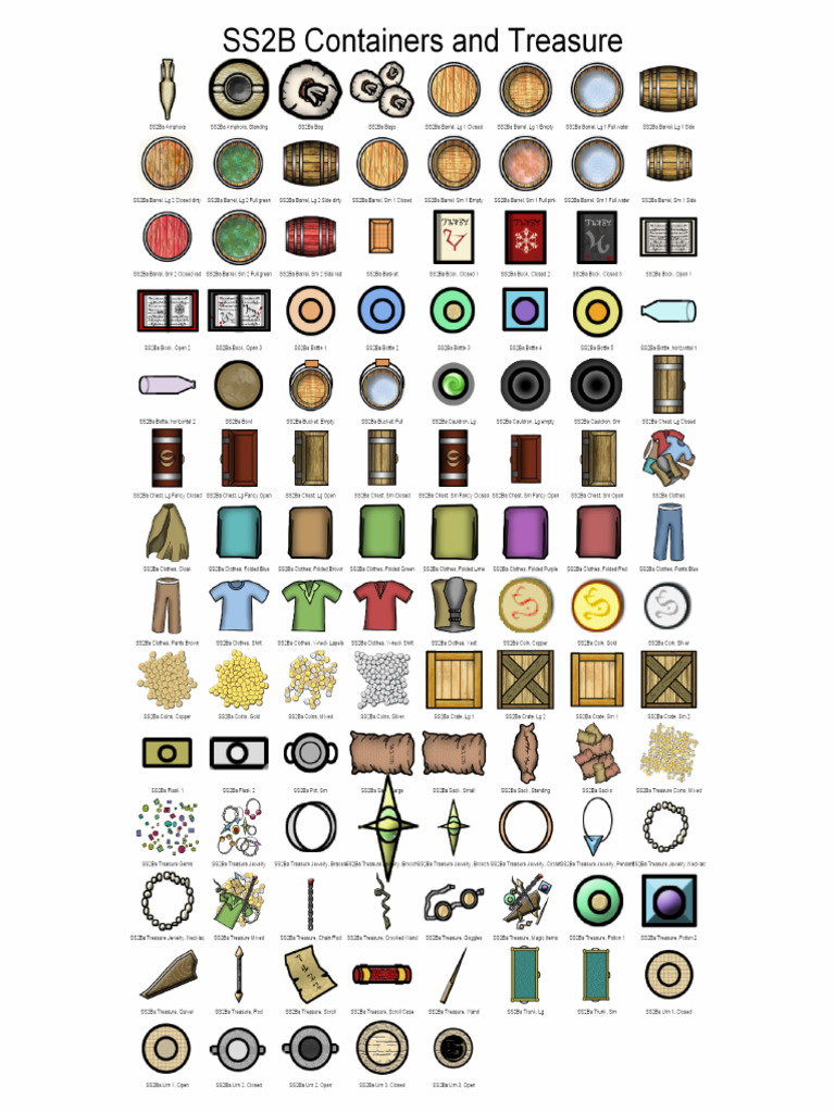 SS2b Containers | PDF