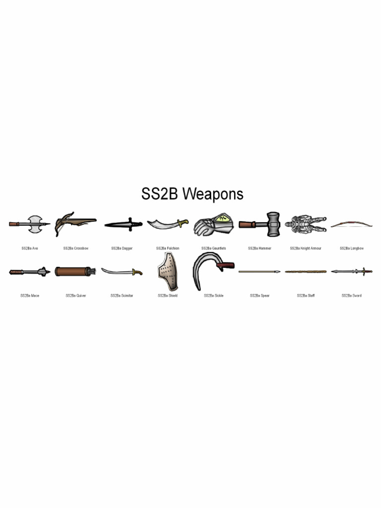 SS2b Weapons | PDF