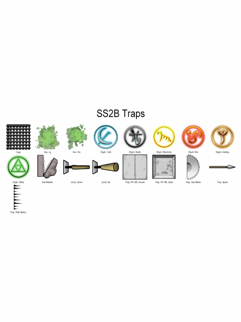 SS2b Traps | PDF