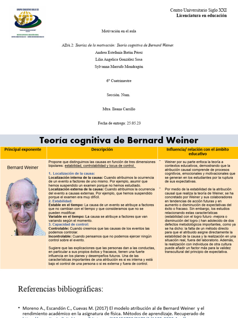 Bernard Weiner | PDF | Psicología Social | Ciencia cognitiva