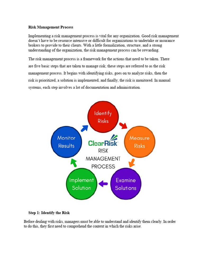 Risk MGMT Process | PDF | Risk | Risk Management