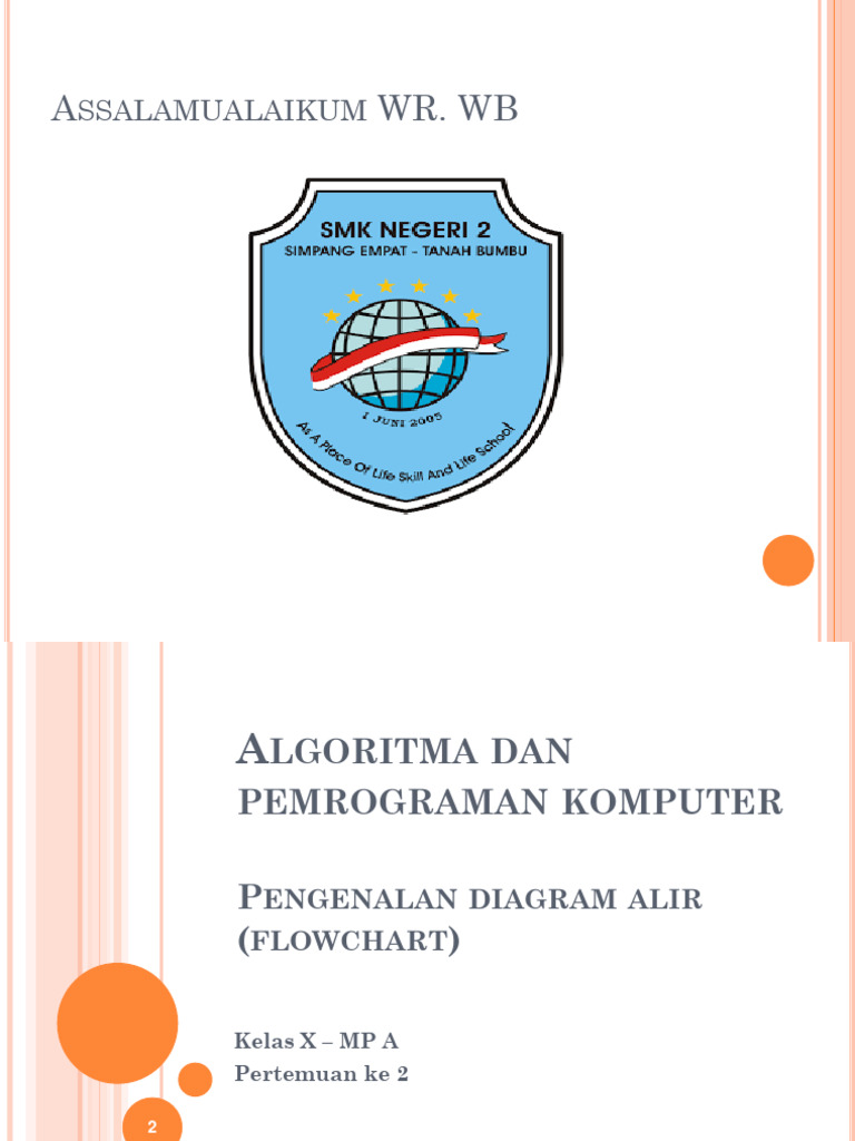 Pert 3 Definisi Dan Pengenalan Simbol Simbol Flowchart | PDF