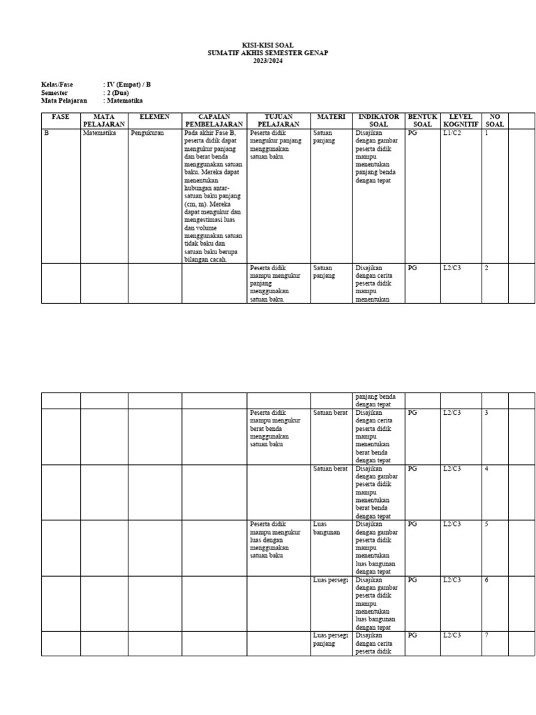 Kisi Sas Kelas 4 Kumer Matematika-1 | PDF