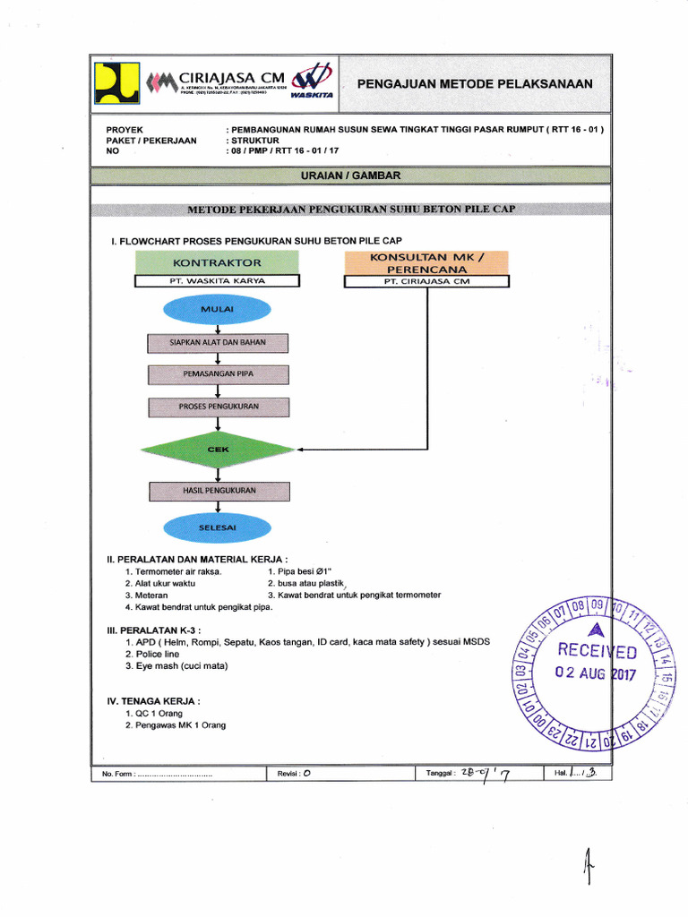 08.PMP - RTT 16-01.17 (PMP Str-Metode Kerja Ukur Suhu Beton Pile Cap 2.8.2017) | PDF