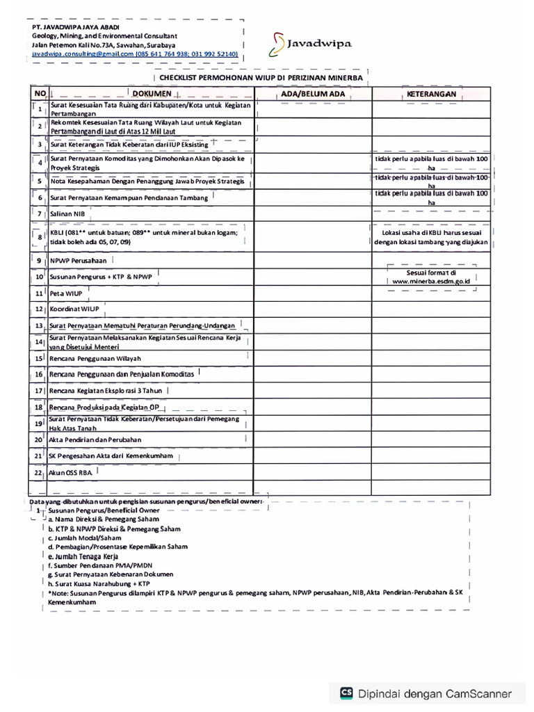 Checklist Wiup 4 | PDF