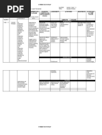 Science Laboratory Manual | PDF | Laboratories | Contact Lens