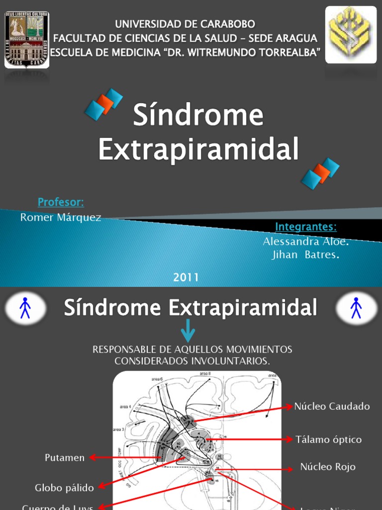 Sindrome Extrapiramidal | PDF | Distonia | Músculo