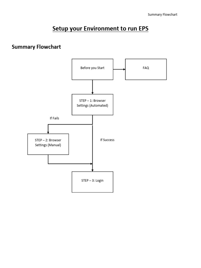 Quick Start Guide | PDF | Internet Explorer | Zip (File Format) Quick Start Guide | PDF | Internet Explorer | Zip (File Format)