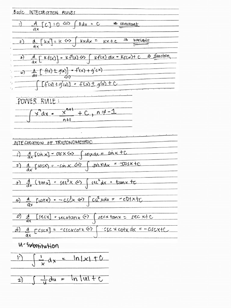 ALL MATH FORMULAS | PDF