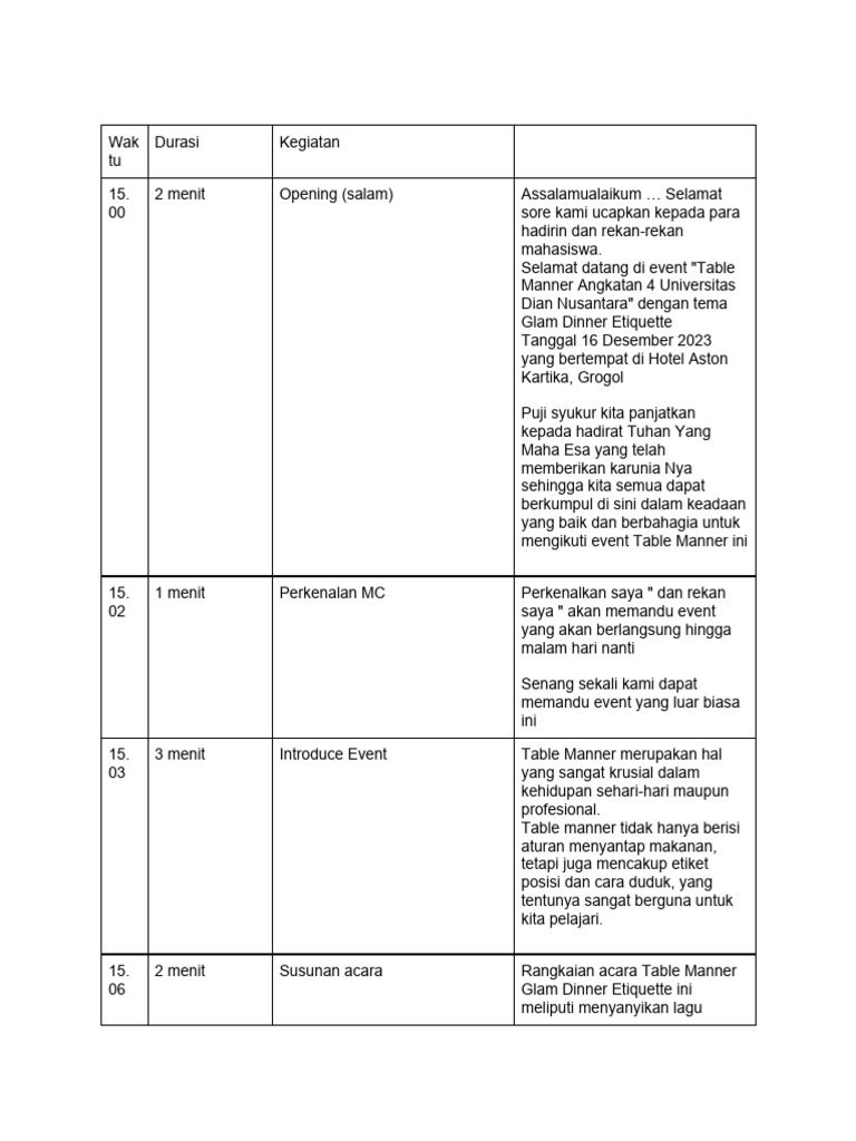 Cue Card | PDF